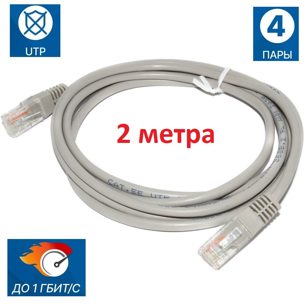 Патч-корд 2м (прямое соединение)