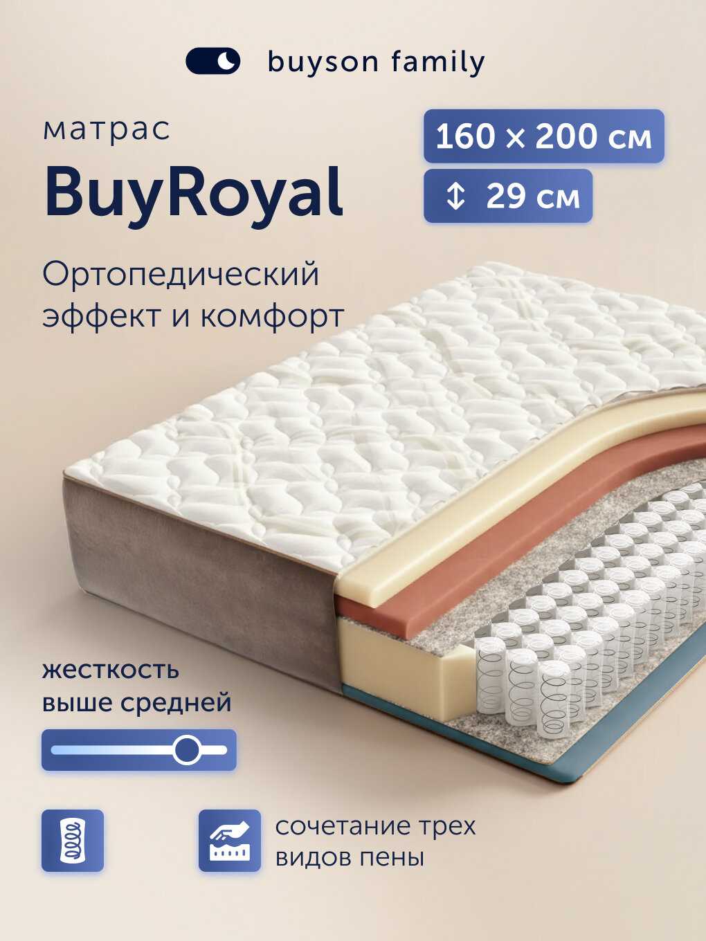 Ортопедический матрас buyson family BuyRoyal, 160х200 см, независимые пружины