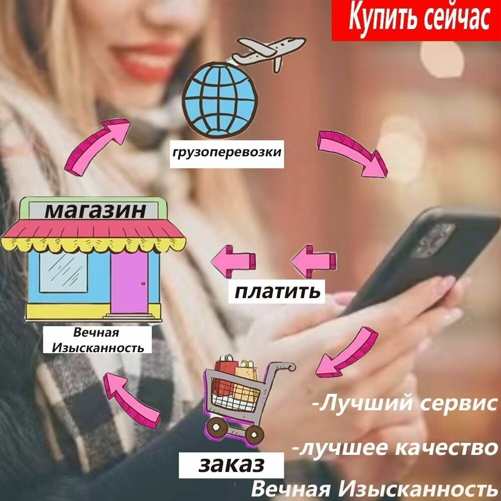 Набор для вязания — фото 1