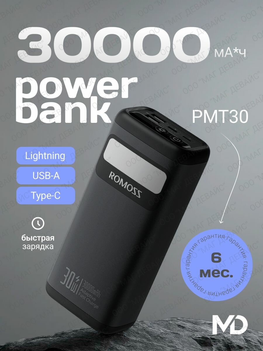 Внешний аккумулятор Romoss PMT30, 30000 мАч, 30 Вт Быстрая зарядка