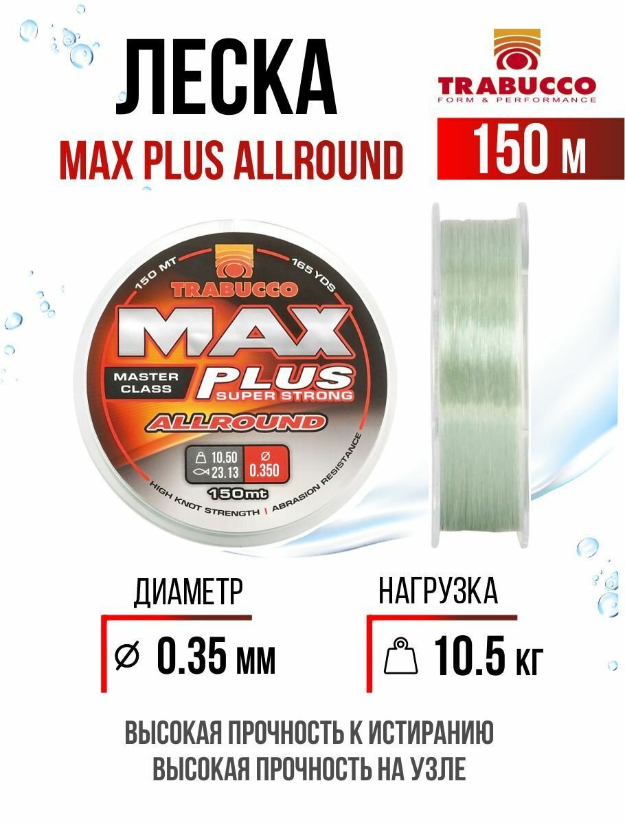 Монолеска для рыбалки Trabucco Max Plus Allround 150m Clear Light Green 0.35mm 10.50kg