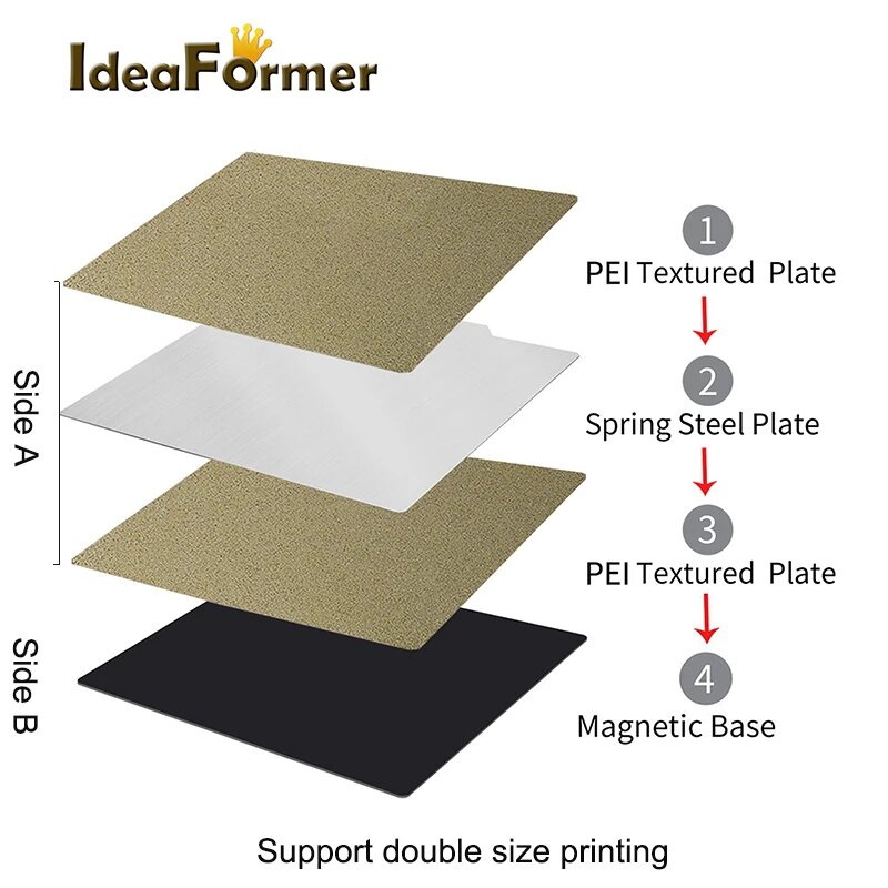 IdeaFormer 235x235mm PEI лист для 3D-принтера (двусторонний)