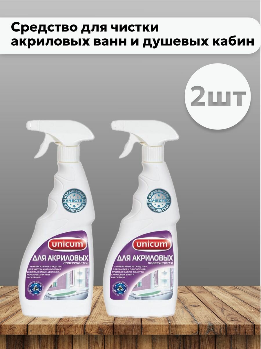 Unicum Набор 2 шт Средство для чистки ванн и душевых кабин, 500 мл