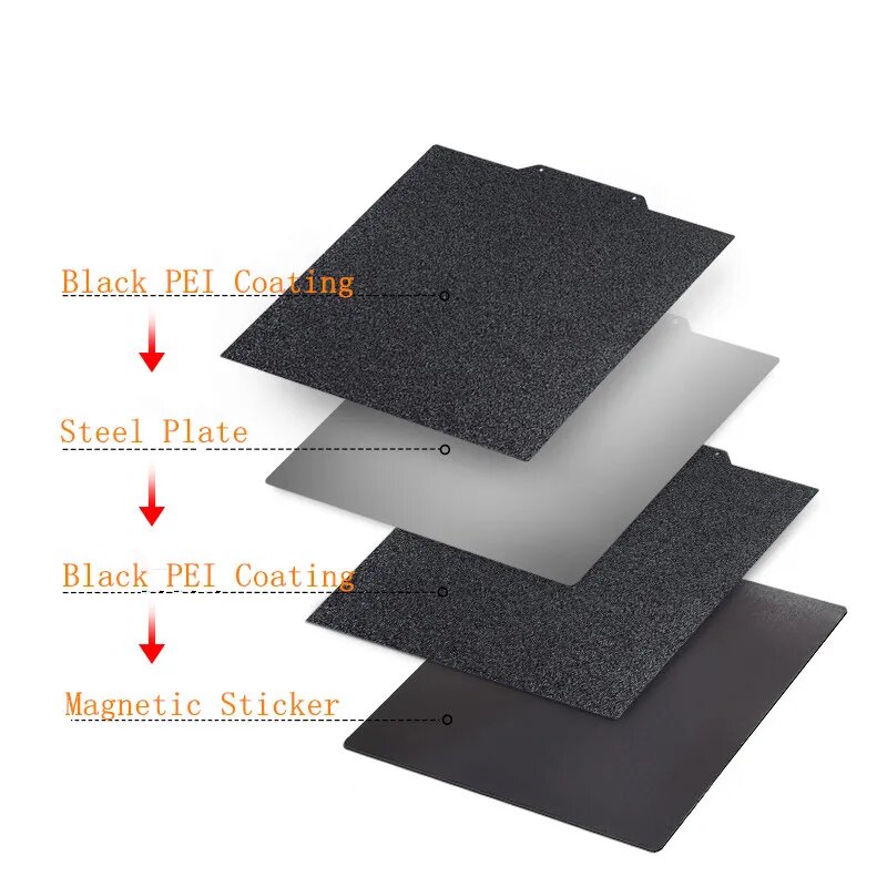 FLEXBED Двухсторонняя текстурированная черная магнитная платформа для 300x300mm, with base