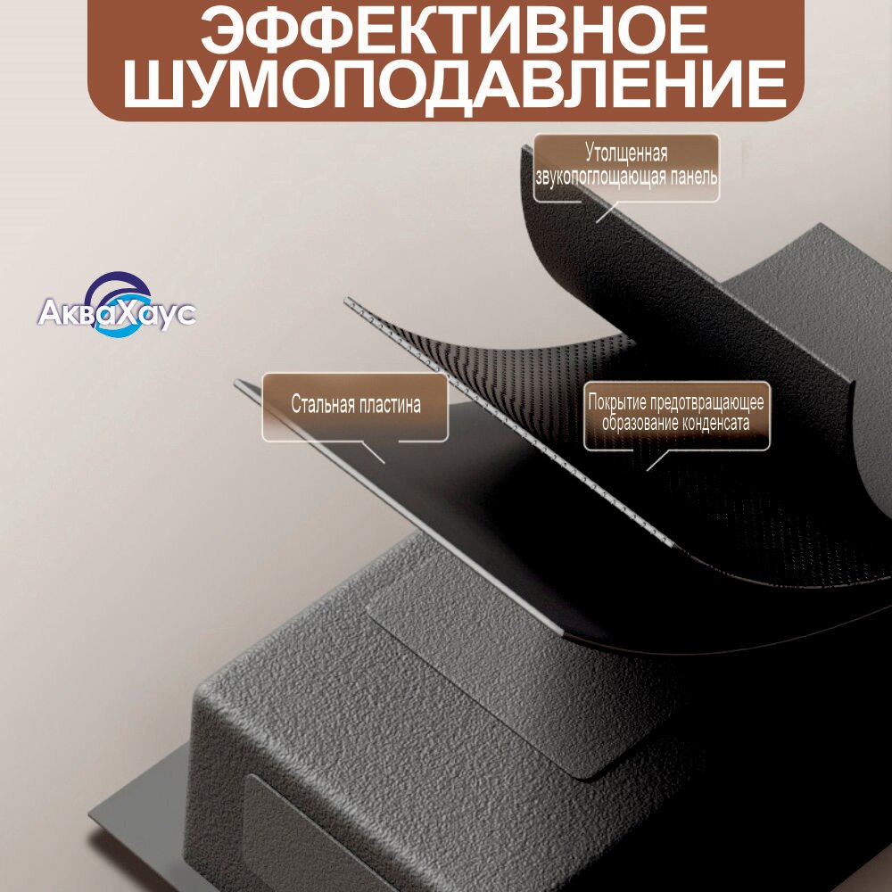 Мойка — фото 1