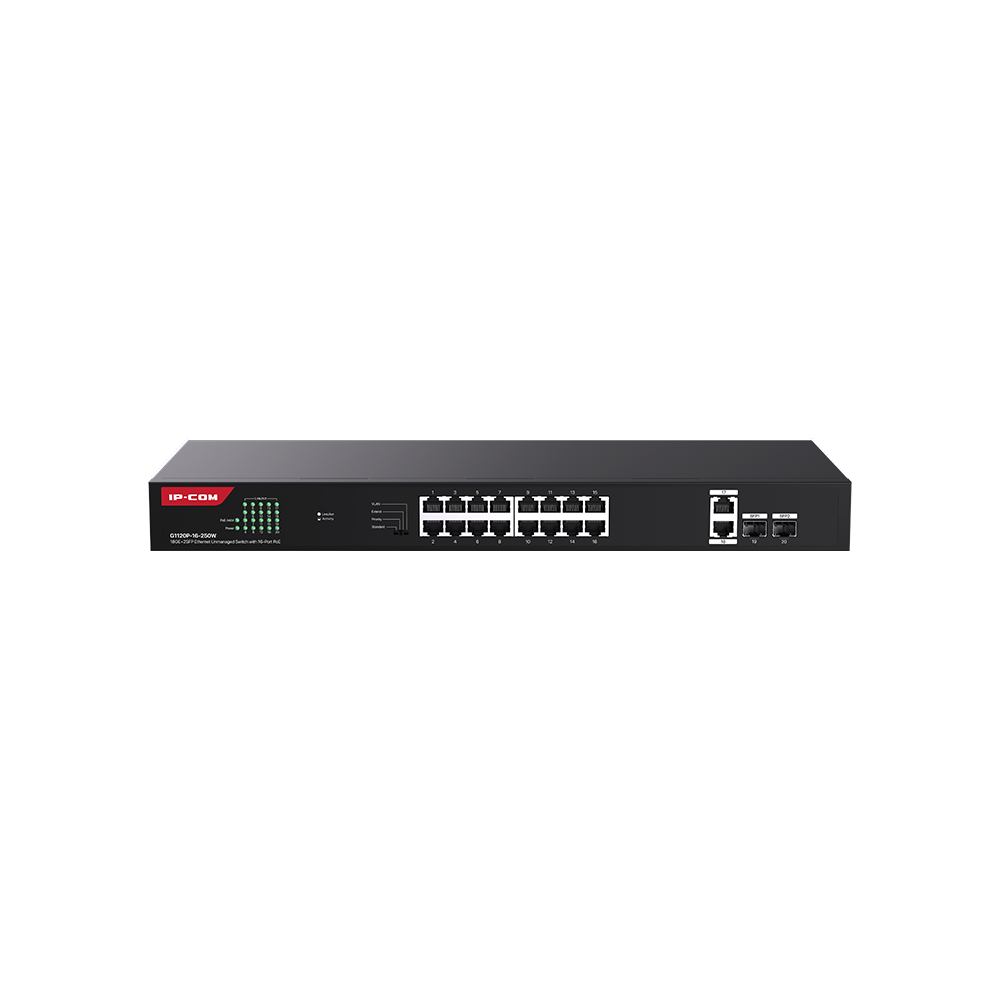 IP-COM G1120P-16-250W Коммутатор неуправляемый PoE, 20 портов, 18x1 Гбит/с, SFP 2x1 Гбит/с, PoE 16х30 Вт (до 230 Вт)