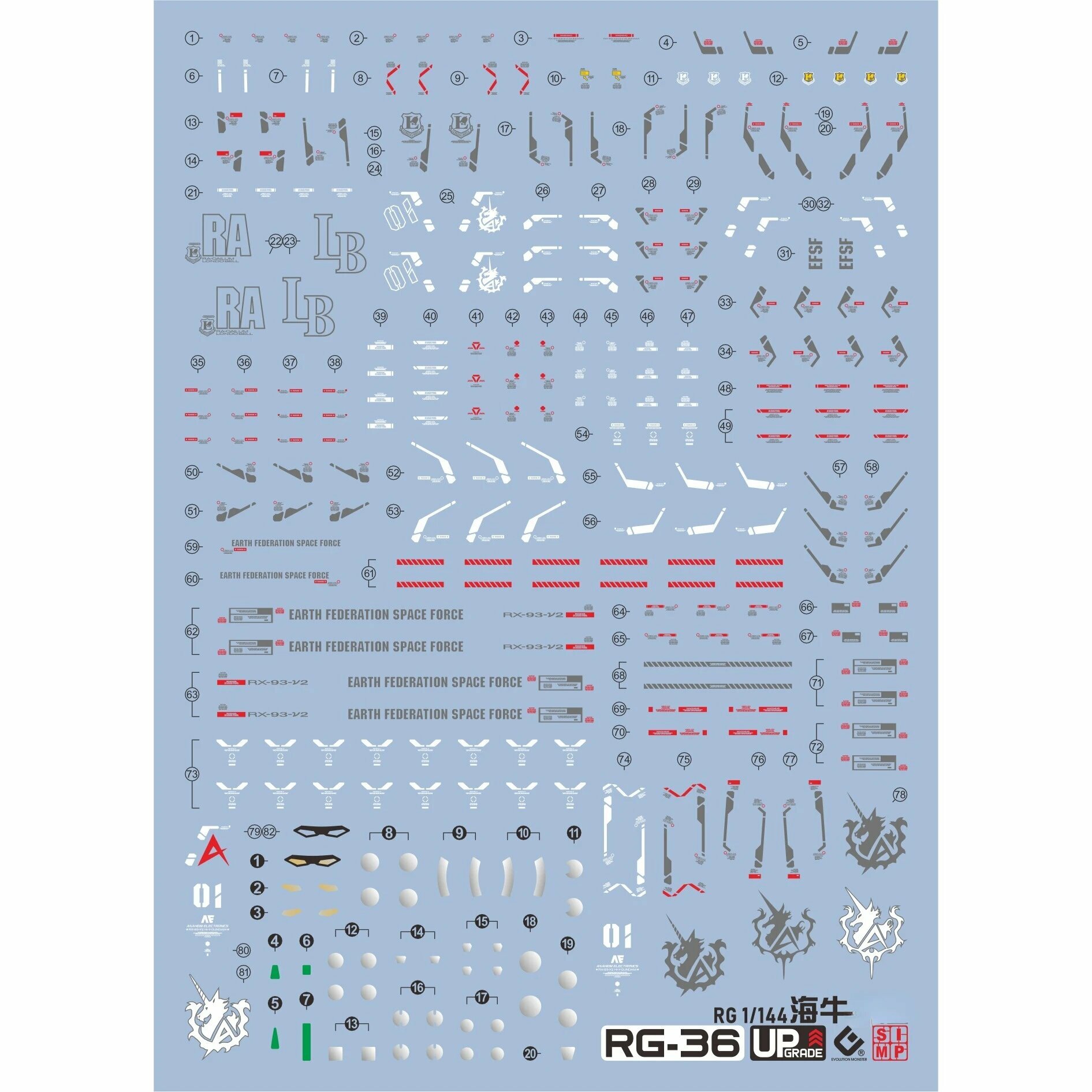 Наклейка EVO E-RG36 для моделей 1/144