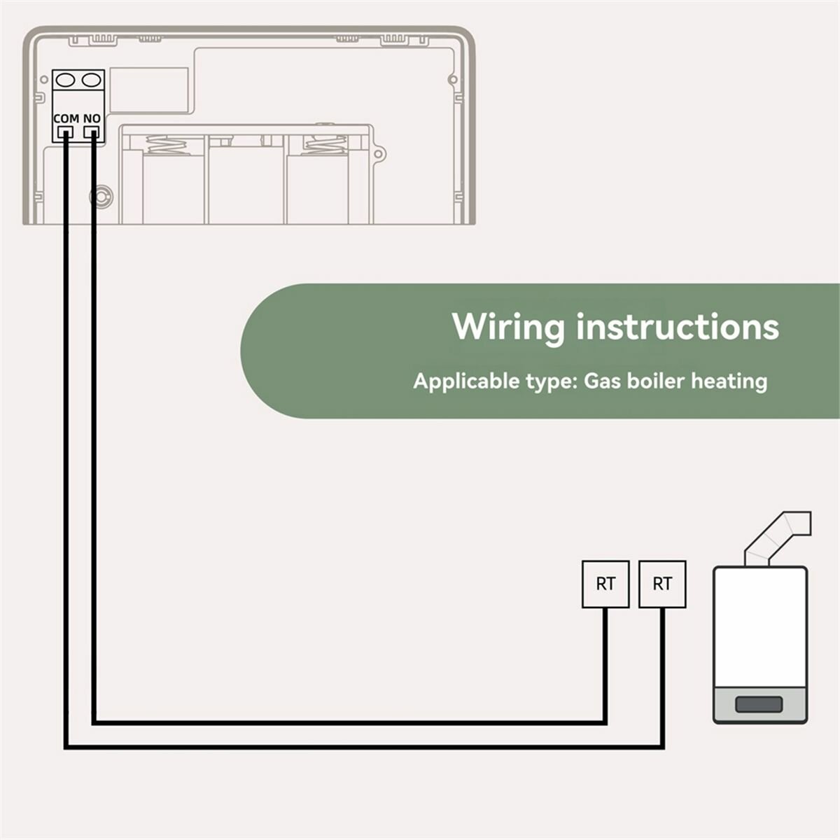 Умный домашний переключатель тёплого пола Tuya ZigBee, белый