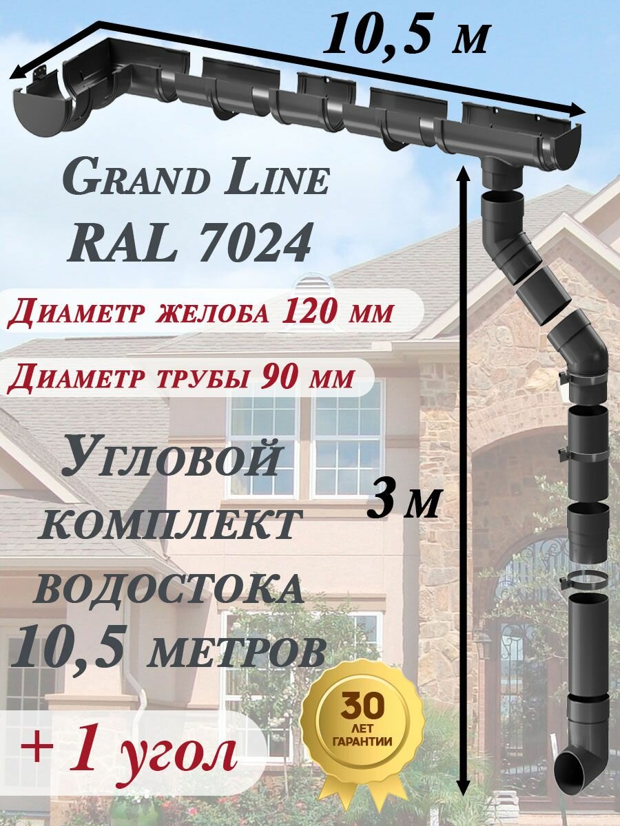 Угловой/прямой комплект водосточной системы Grand Line на 10,5 м карниза (120мм/90мм) серый для вальмовой кровли с универсальным (внешним/внутренним) углом, водосток Гранд Лайн (RAL7024 графит) ПВХ