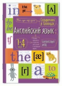 Справочник в таблицах. Английский язык для начальной школы