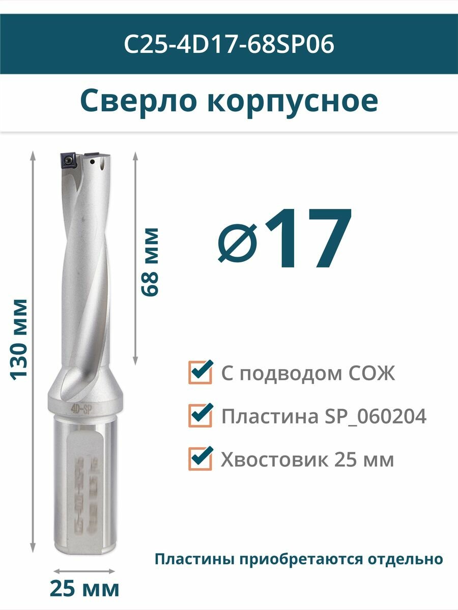 C25-4D17-68SP06 сверло корпусное 4D - 17 мм / сменная пластина SP_060204