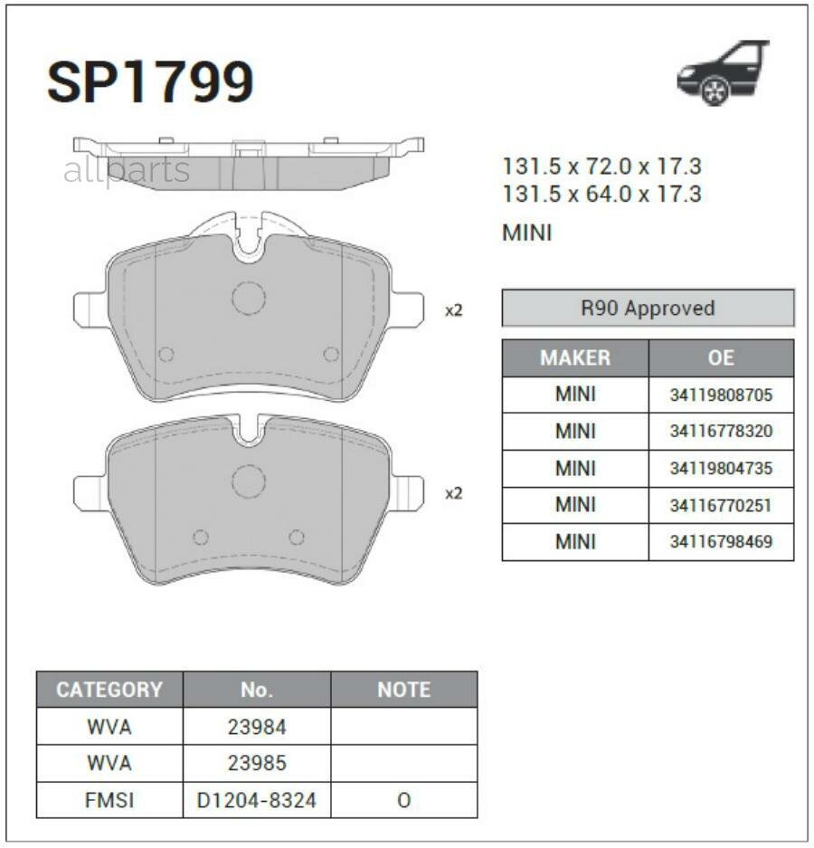 SANGSIN BRAKE SP1799 Колодки тормозные передние