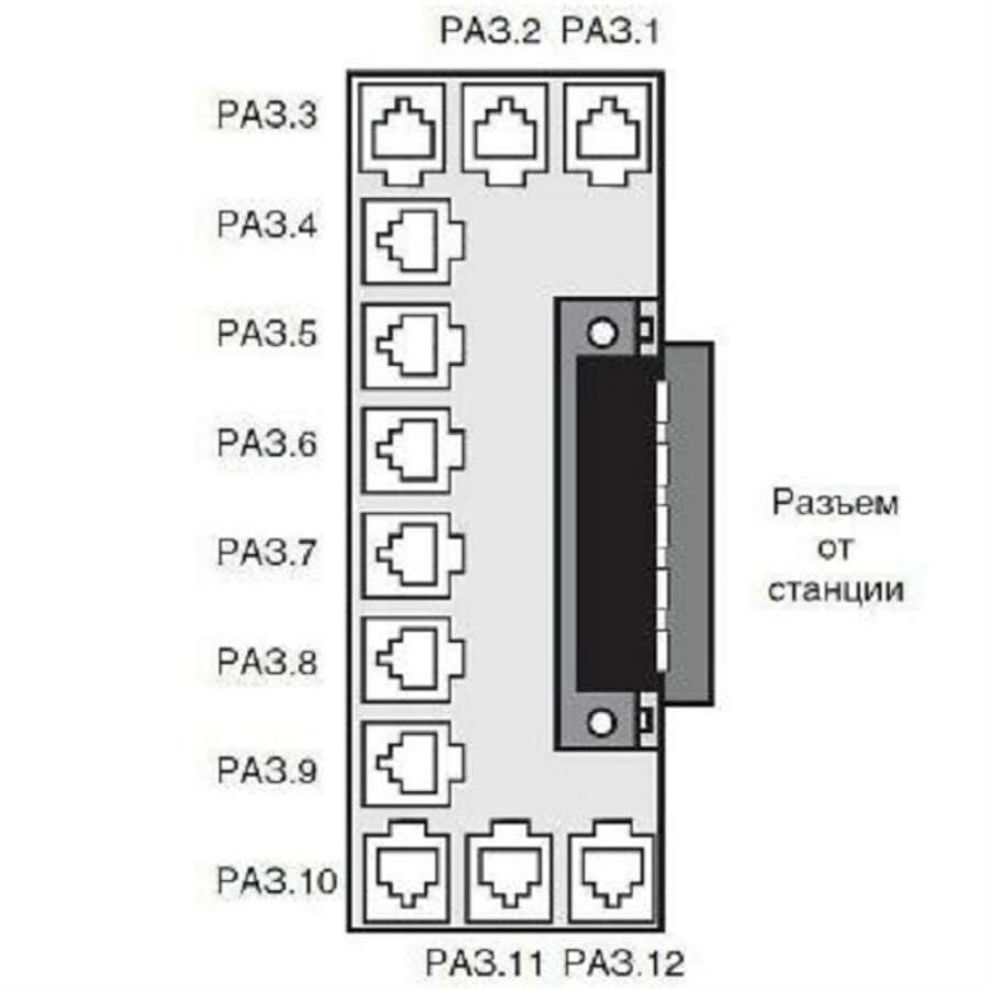 Samsung KP12X-BM14-C Б/У NX-MDFCD (KP12X-BM14, RUA) кросс для плат расширения