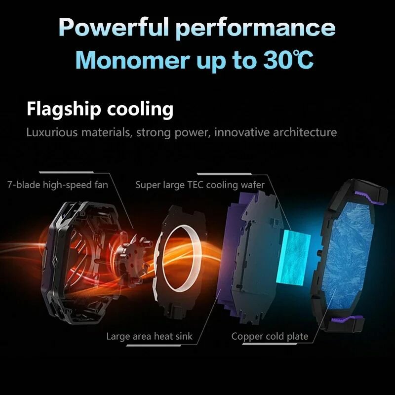 Кулер для телефона Black Shark FunCooler 3 Pro — фото 1