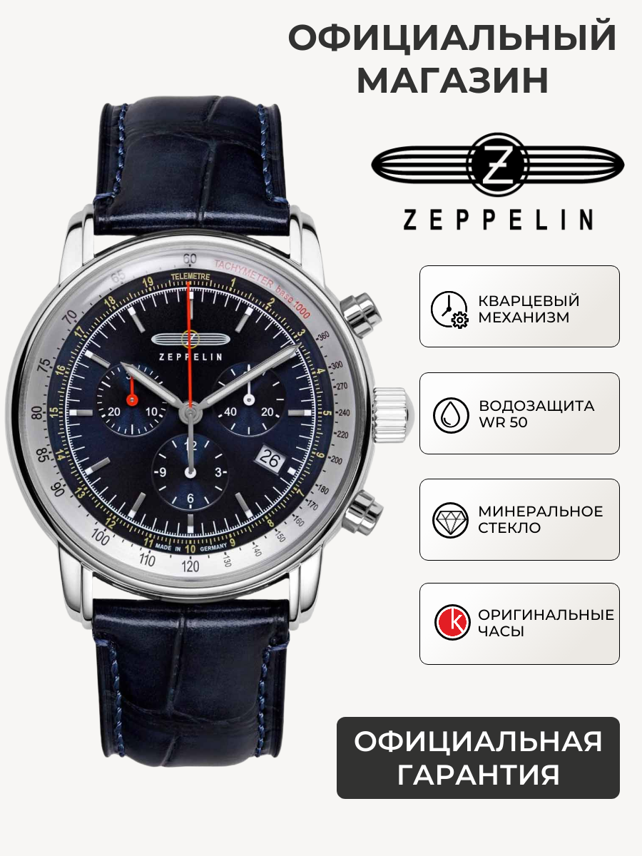 Наручные часы