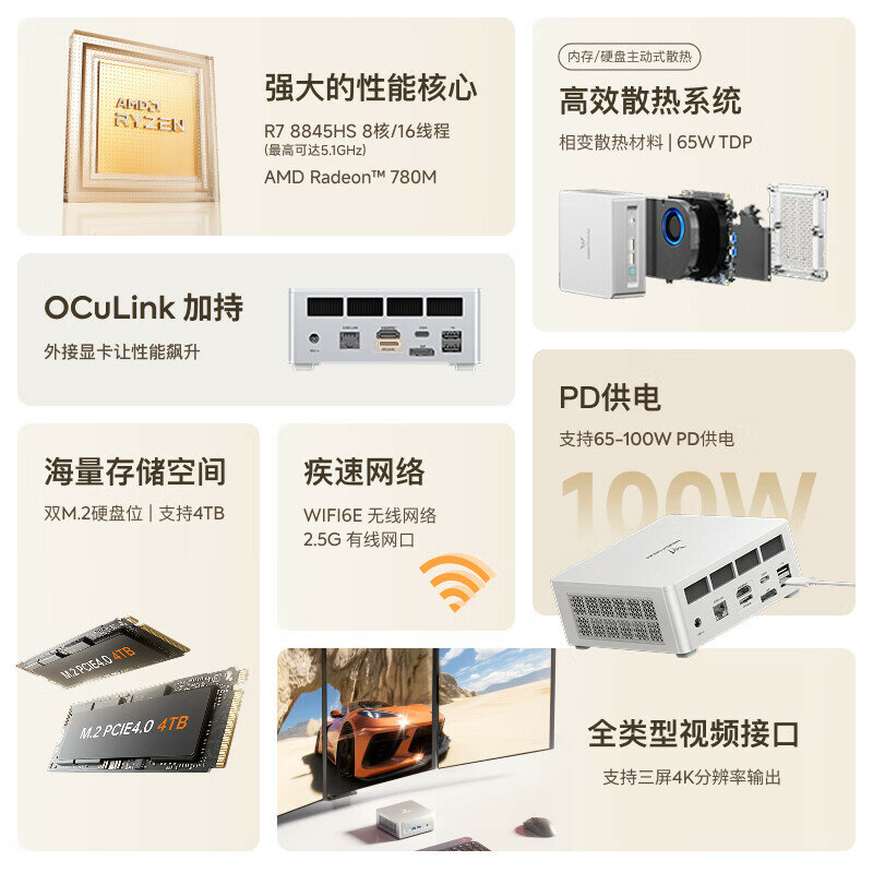 Mingfan 20% Subsidy UM880Plus New Ryzen R7-8845HS Mini PC High Performance Mini Desktop Computer Gaming Office