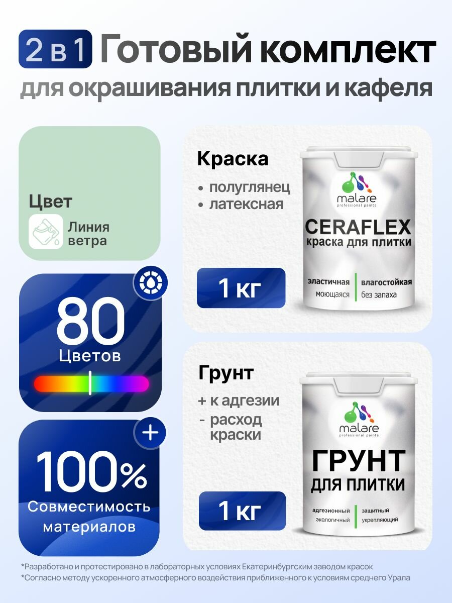 Комплект Malare LIPPO для окрашивания плитки и кафеля (1кг грунт + 1 кг краска), акриловый, без запаха, быстросохнущий, полуглянцевый, цвет линия ветра