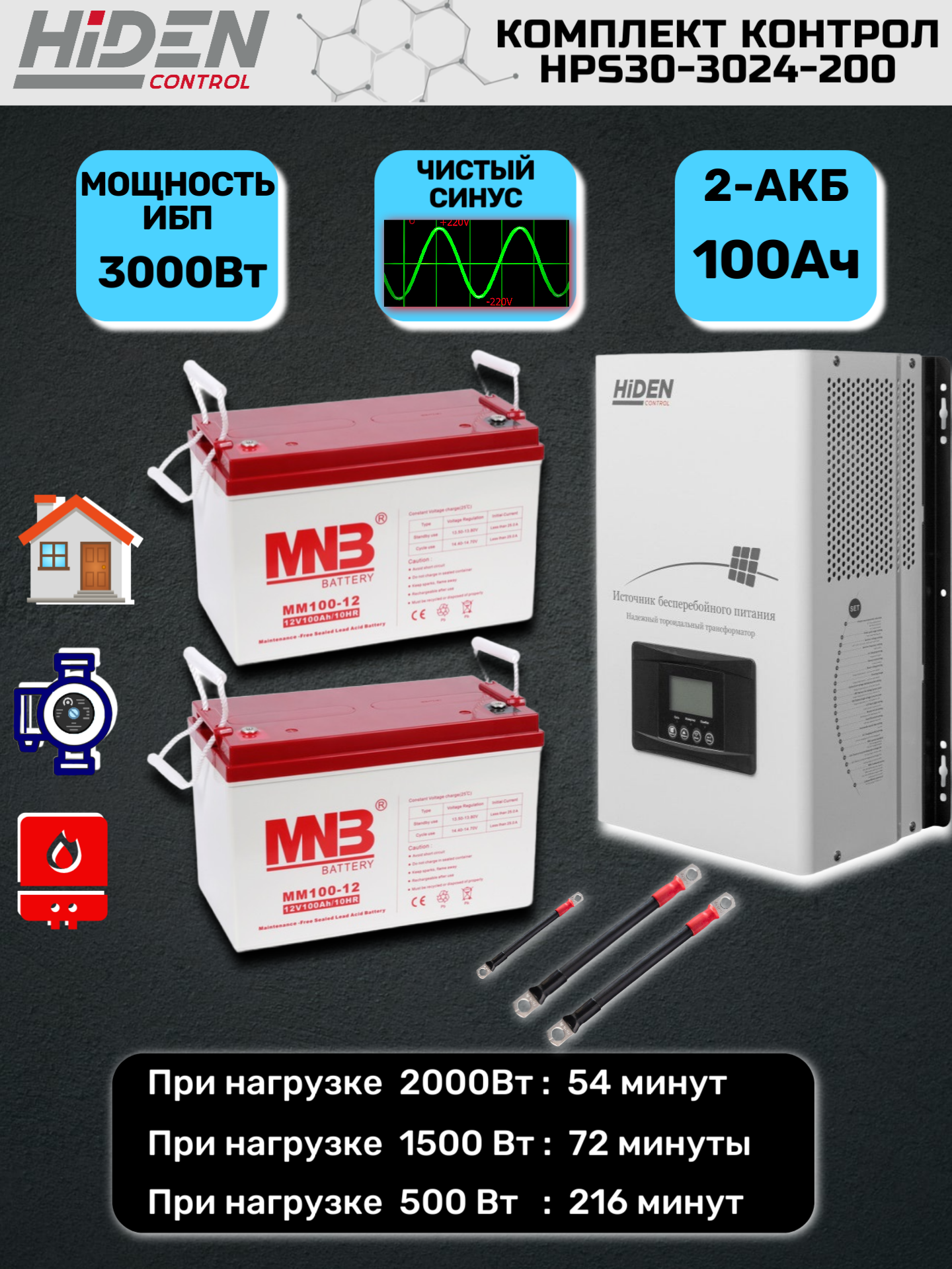 Комплект ИБП Контрол HPS30-3024-200 для дома, котла, освещения, циркуляционных и скважинных насосов (3000Вт, 200Ач)