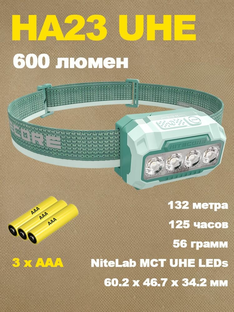 Налобный фонарь