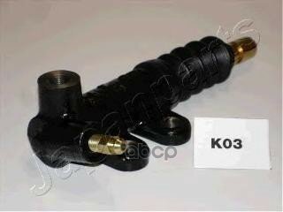 Цилиндр сцепления рабочий Japanparts арт. CYK03
