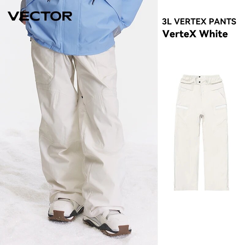 Куртка горнолыжная