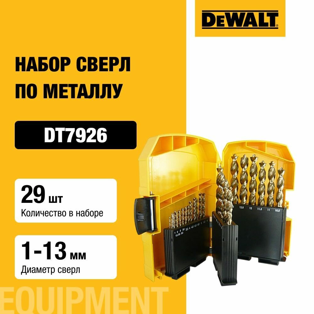 Набор сверл DEWALT EXTREME DT7926, по металлу в пластиковом боксе 1-13 мм, 29 шт. (DT7926-XJ)