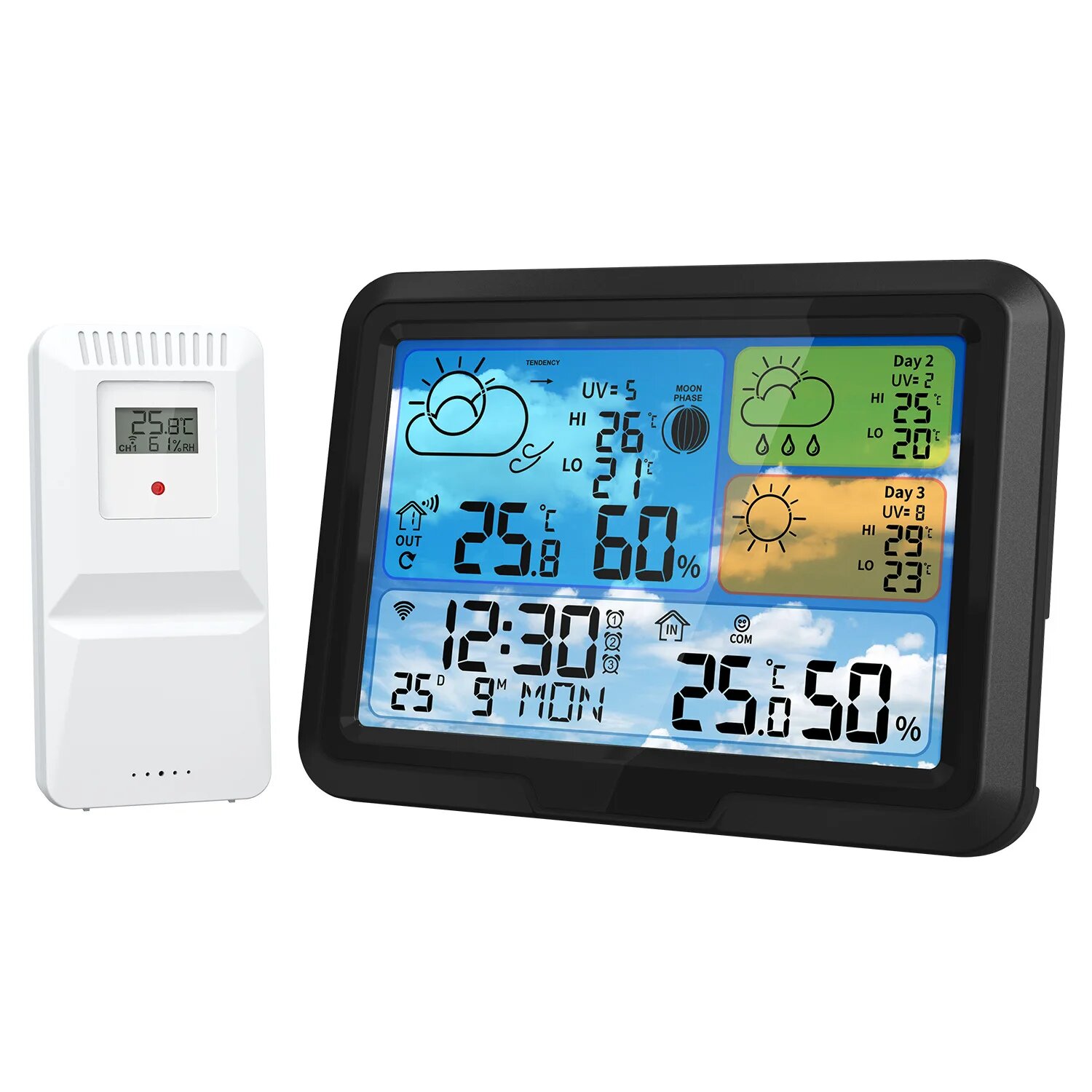Метеостанция easyover Tuya Wi-Fi 5,3 дюйма 5087 wifi