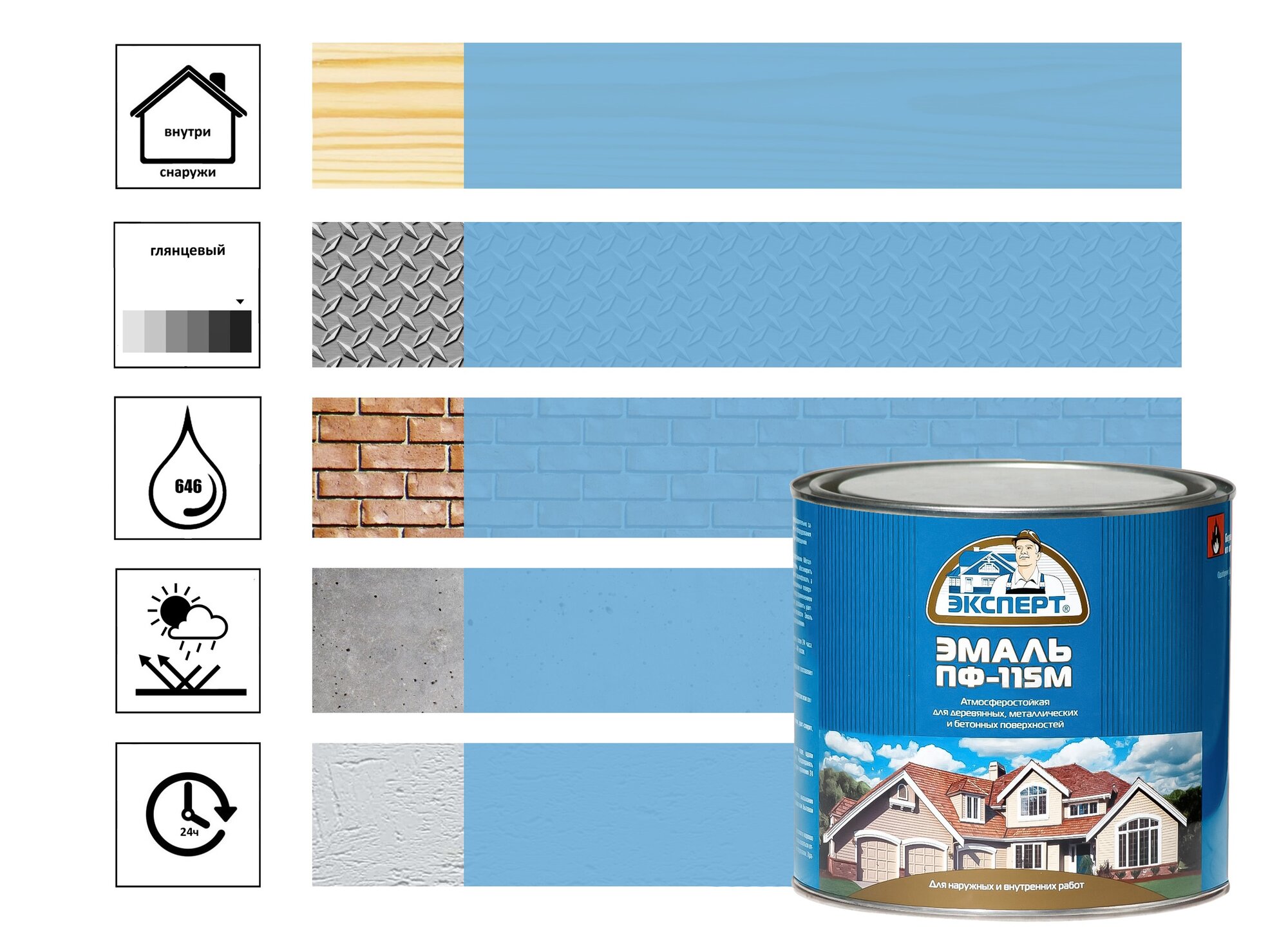 Эмаль Эксперт ПФ-115М глянцевая, голубая, 2,7 кг