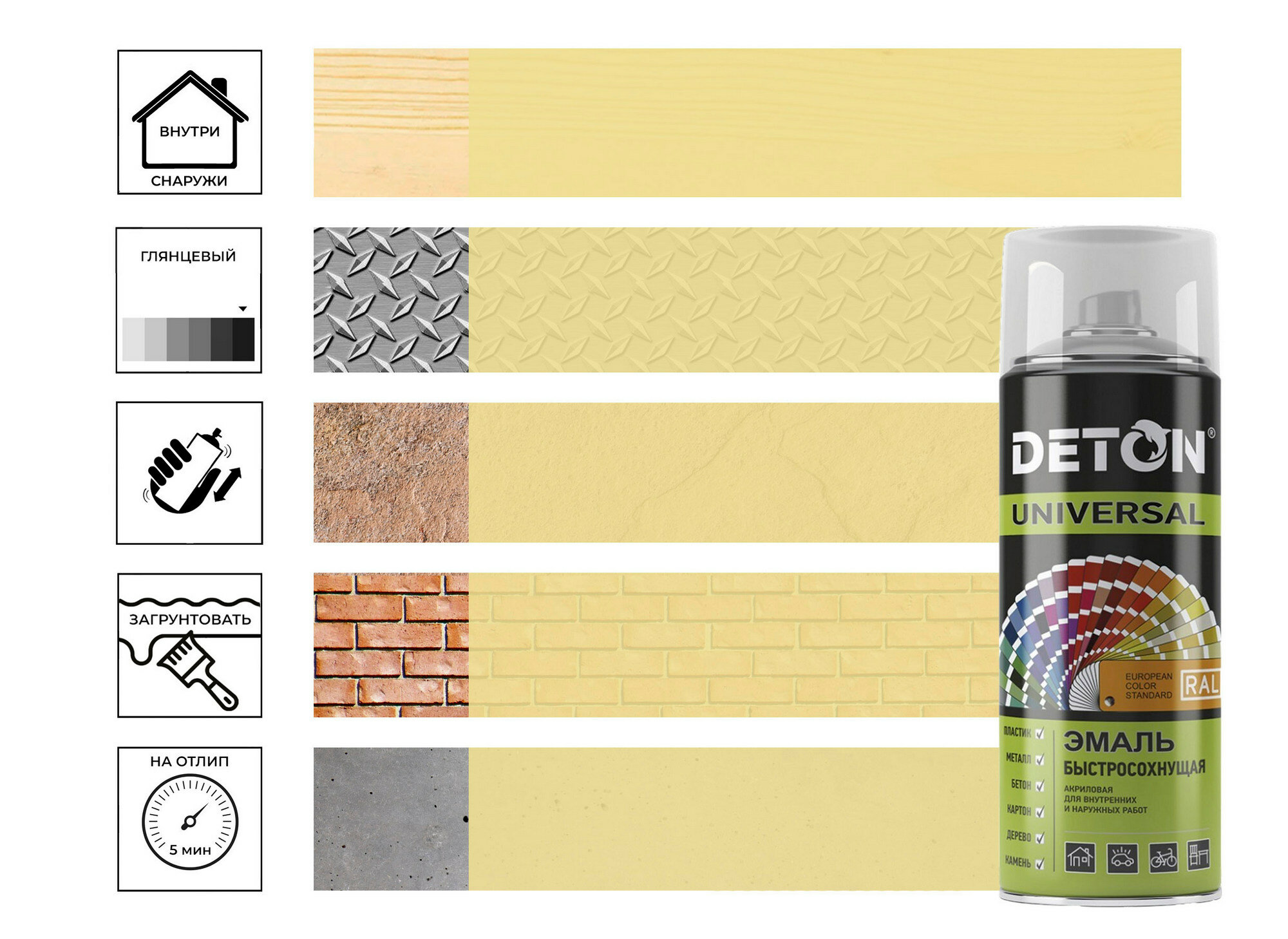 Эмаль Deton Universal акриловая, быстросохнущая, аэрозоль, слоновая кость, 520 мл