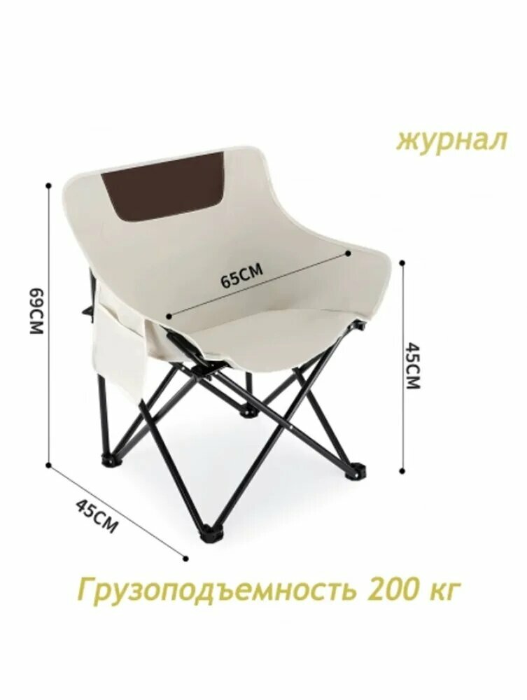 Кухня кемпинговая