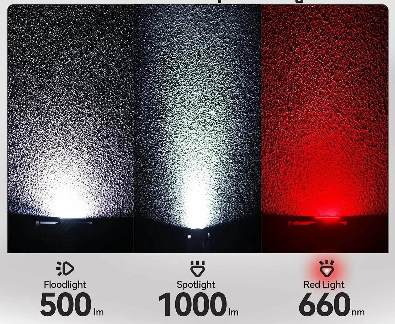 Фонарик Sofirn ST10. Светодиодный, 1000 лм, USB-заряд, IPX8, — фото 1