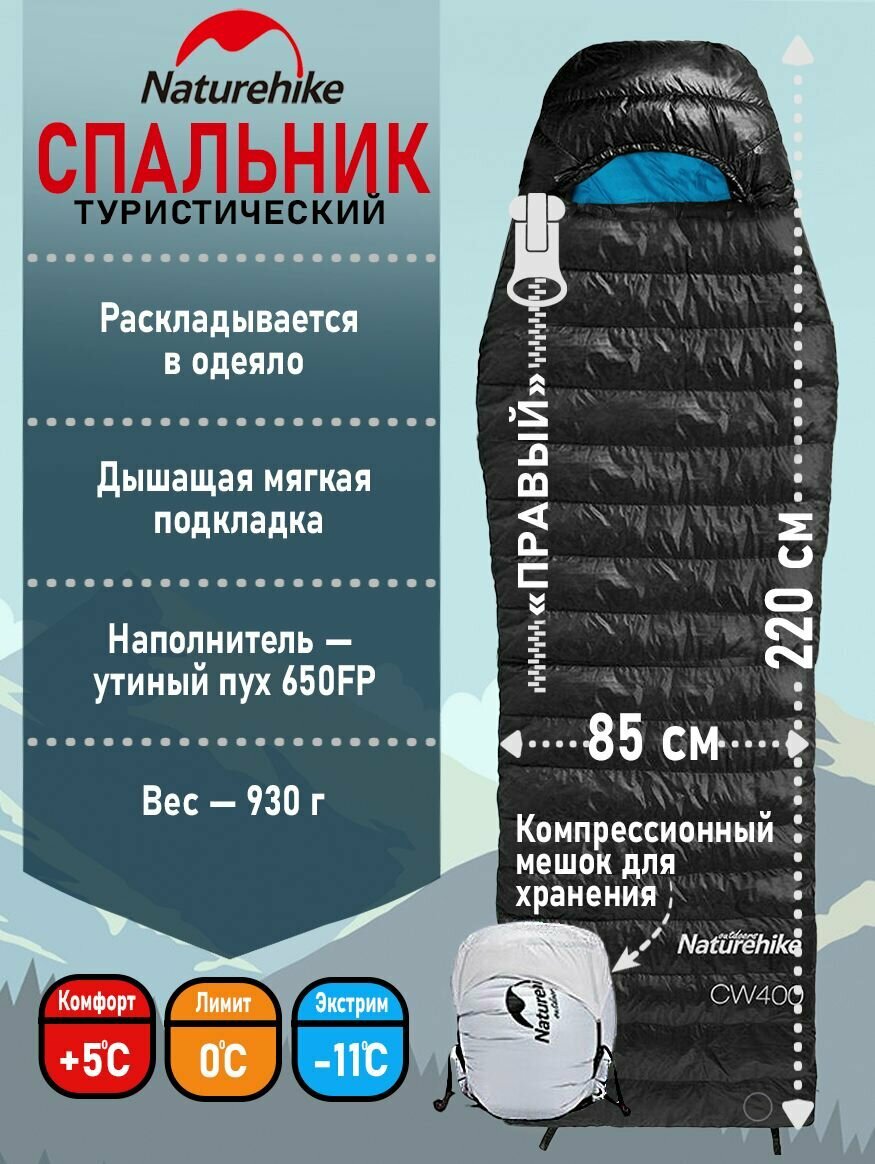 Туристический спальный мешок, спальник Naturehike CW401, ширина 85 см, молния справа, черный, NH18C400-D