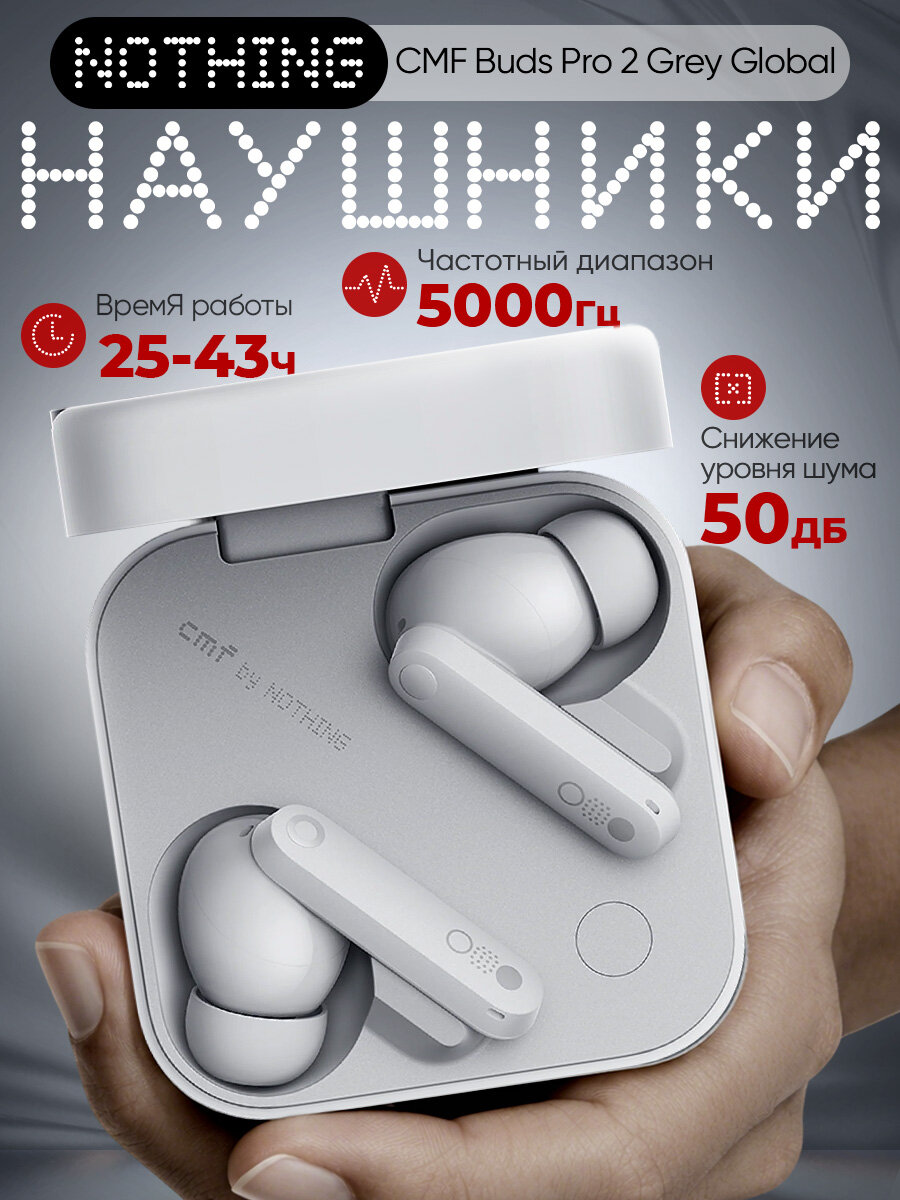 Беспроводные наушники беспроводной Nothing CMF Buds Pro 2 , Light Grey