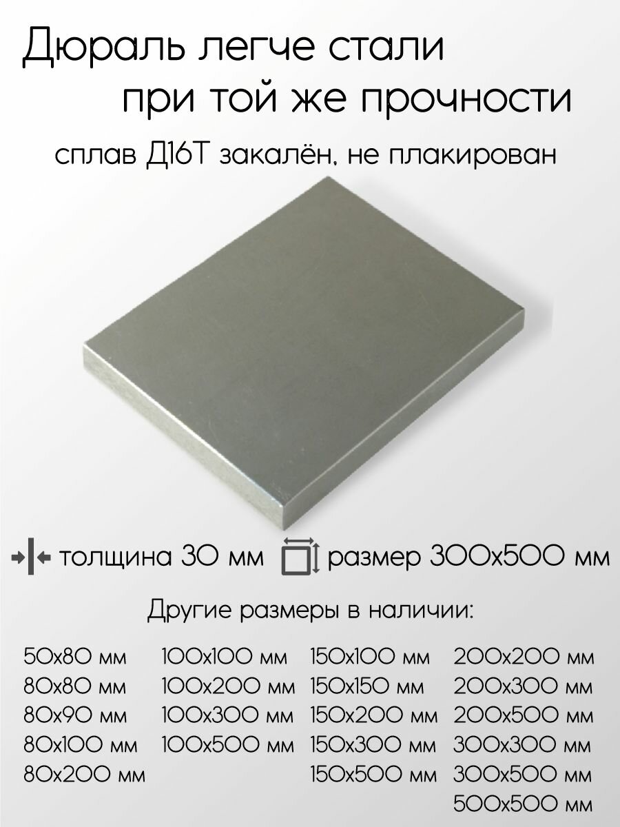 Алюминий дюраль Д16Т плита толщина 30 мм 30x300x500 мм