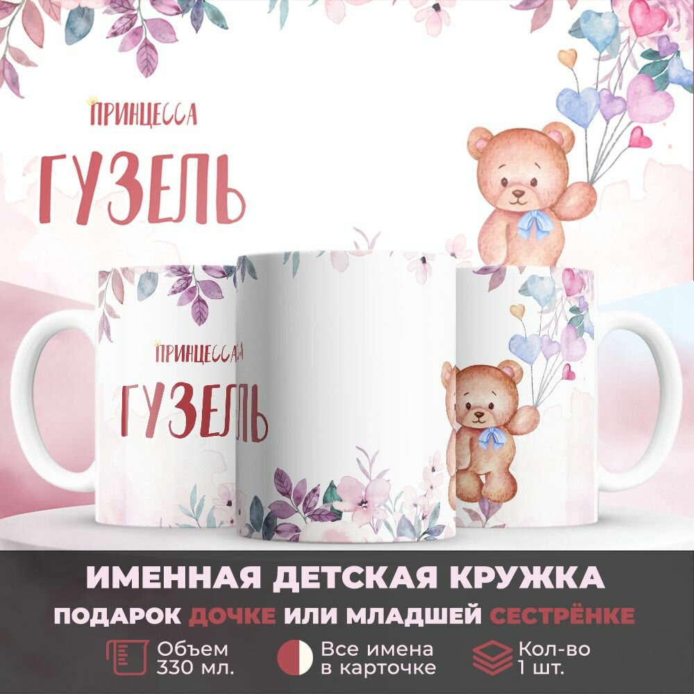 Детская именная кружка принцесса Гузель