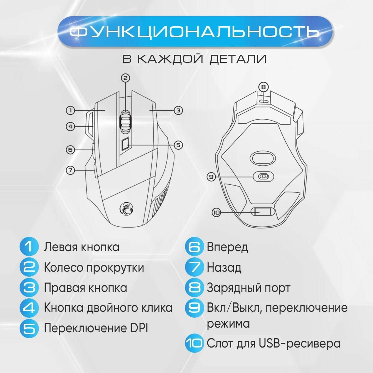 Игровая мышь беспроводная bluetooth компьютерная мышь с подсветкой RGB USB бесшумная аккумуляторная оптическая мышка для ноутбука, пк, аккумуляторная DPI 3200