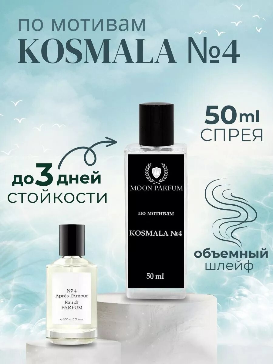 Духи по мотивам Thomas Kosmala №4