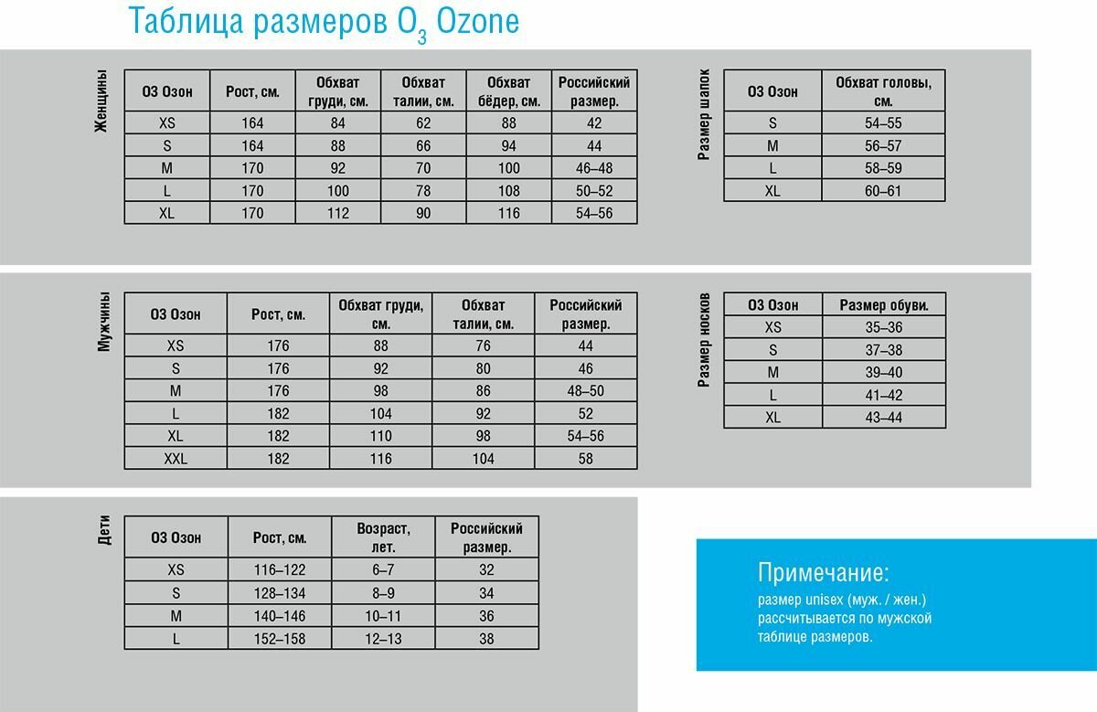 Куртка сноубордическая O3 Ozone Базовая коллекция, размер L, лайм — фото 1