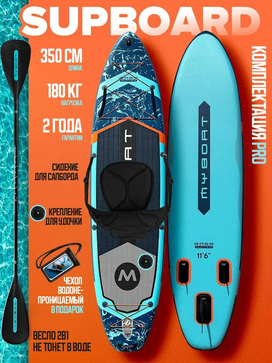 SUP-доска