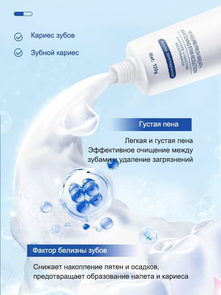 Зубная паста — фото 1