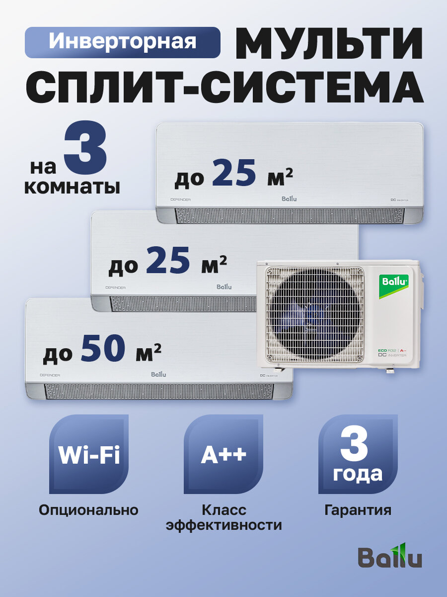 Mульти сплит-система на 3 комнаты 25+25+50м2 инвертор Ballu Free Match BA4OI-FM-36HN8/EU + 2 BSFI-FM-09HN8/EU + BSFI-FM-18HN8/EU