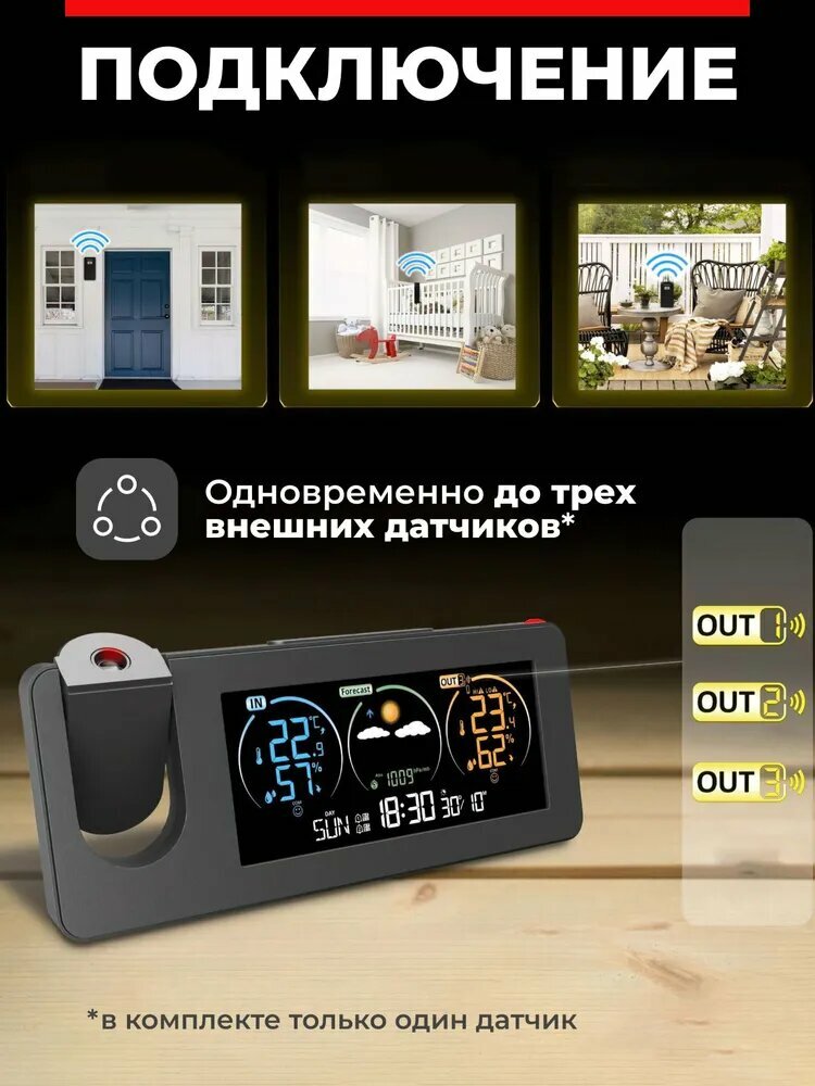 Метеостанция — фото 1