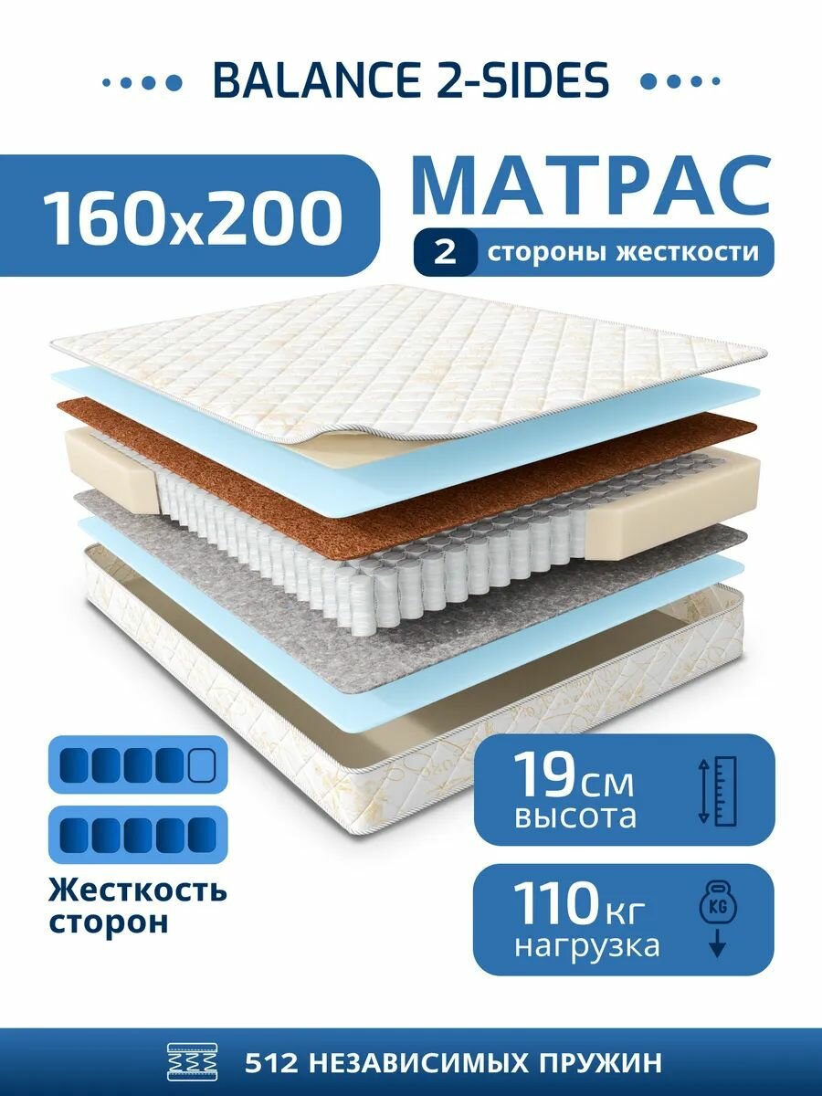 Матрас ортопедический пружинный 160x200 см Balance 2Sides, Независимые пружины, высота 19 см, 1 шт, белый