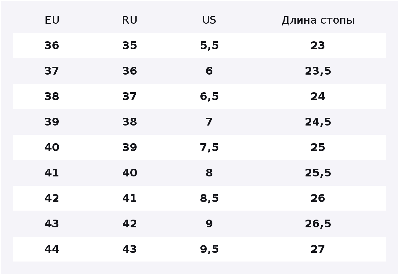 Кроссовки , размер EU 40 стопа (25CM), белый, — фото 1