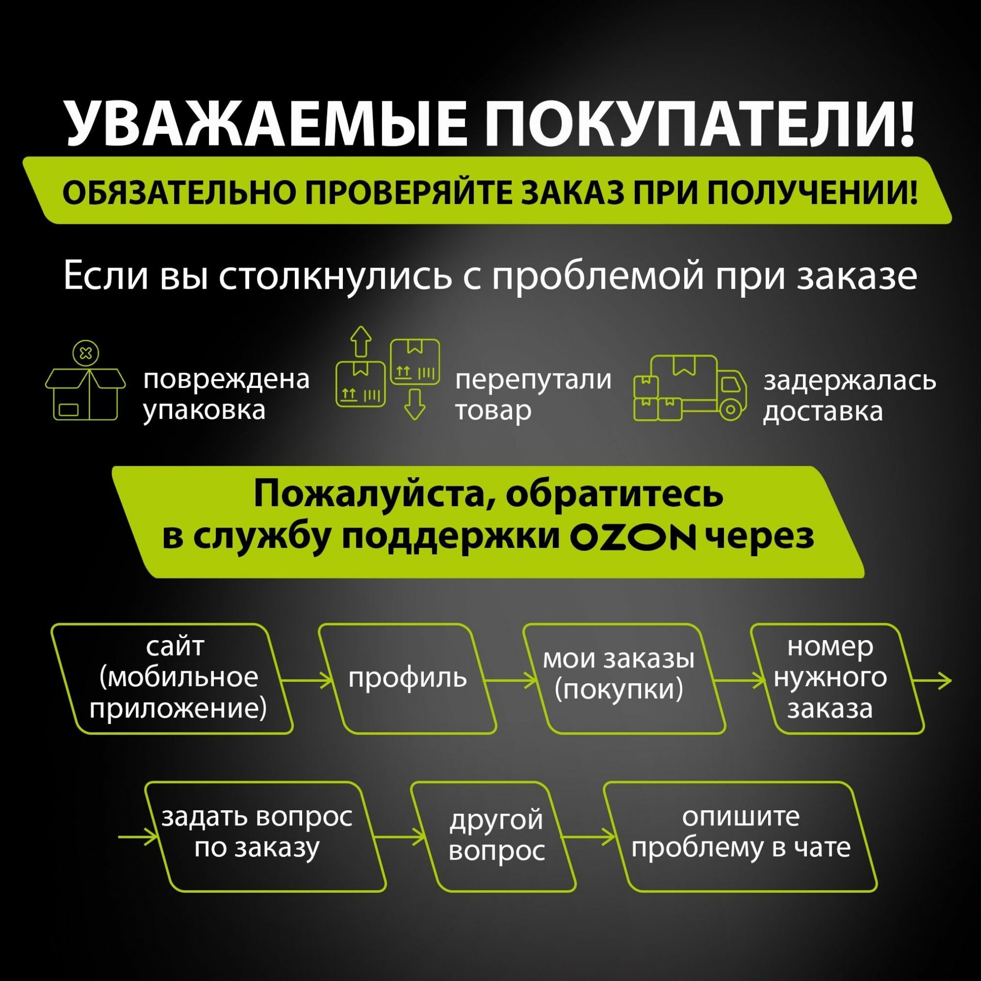 Бумага для выпечки силиконизированная / пергамент для аэрогриля в листах квадратный 18 см-Goodheart-shop