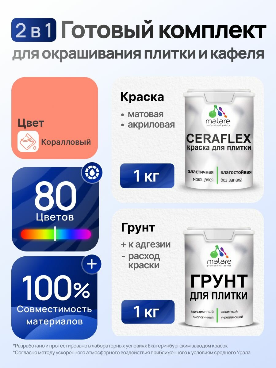 Комплект Malare для окрашивания плитки и кафеля (1кг грунт + 1кг краска), акриловый, без запаха, быстросохнущий, матовый, цвет коралловый