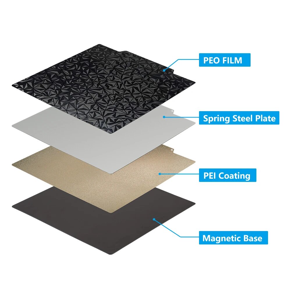 Пластины для 3D-принтера Kee Pang PEO+PEI 235/257 мм 310X310, with Magnetic Base