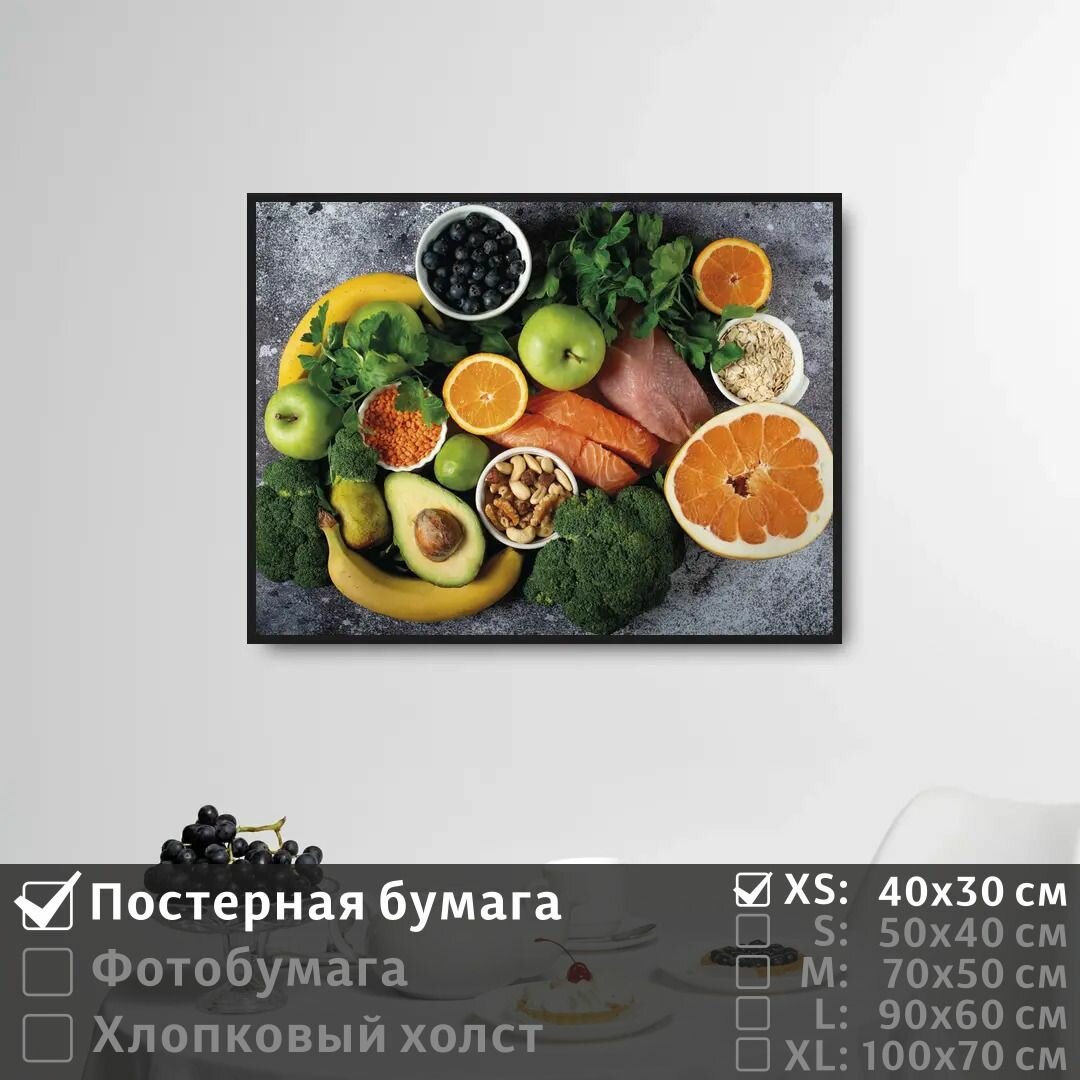 Постер на стену Натюрморт Овощи Зелень Фрукты 40х30 см ПолиЦентр