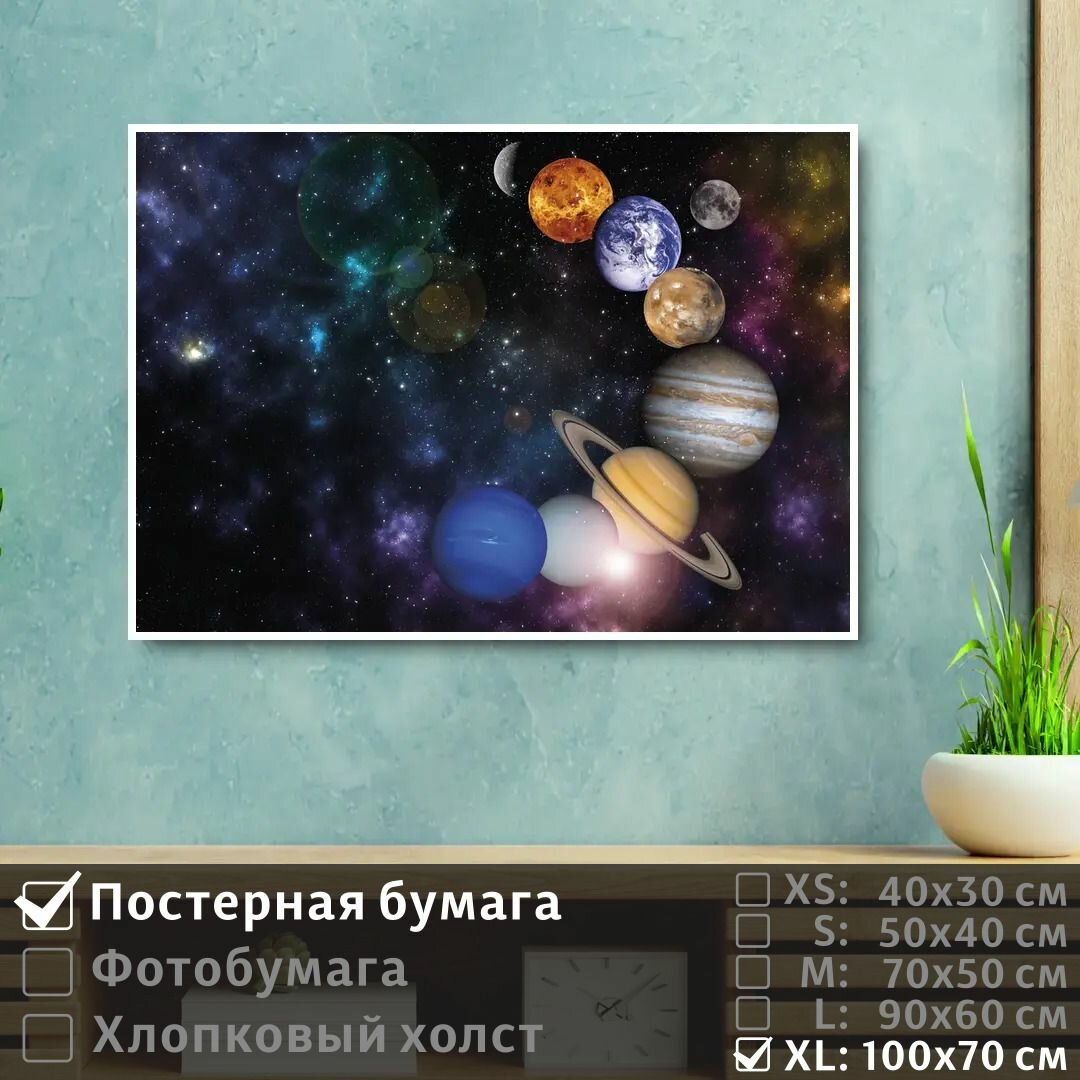 Постер на стену Солнечная Система В Звездном Пространстве 100х70 см ПолиЦентр