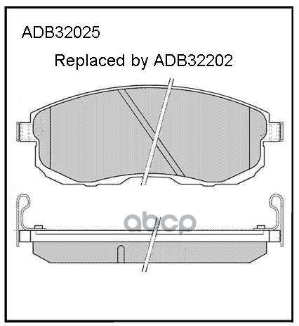 Колодки тормозные Suzuki SX4 06-15 / Nissan Juke 10-14, Primera, Skyline, Tiida, 350Z / Infiniti G 0 ALLIED NIPPON арт. ADB32025